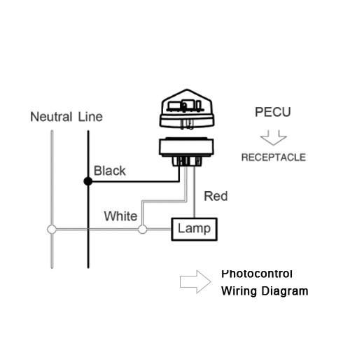 BS5972 Omnidirectional Sensing Twist Lock Photocell 220VAC – longjoin ...