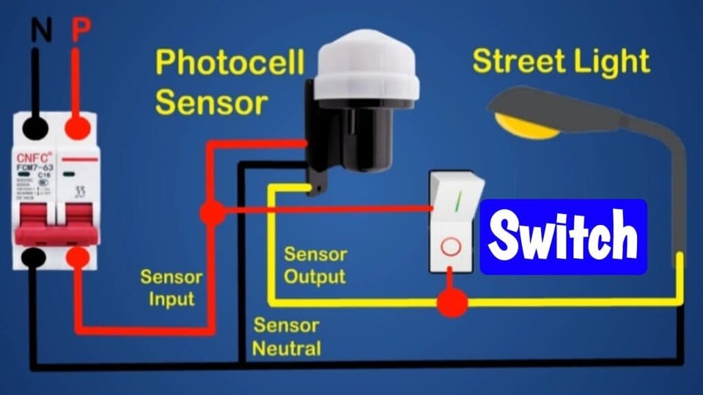 Photocell Types, Core Advantages, and Selection Guide - longjoin ...